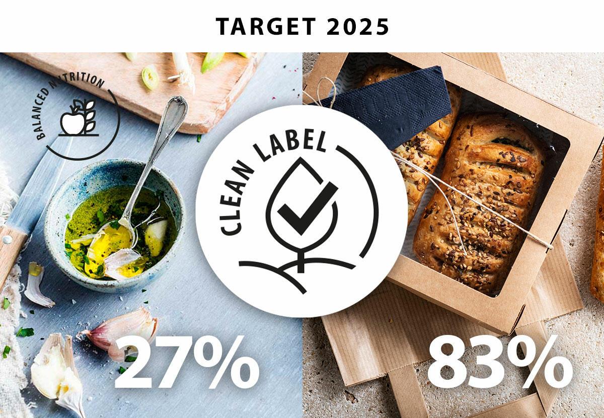 Pongamos nuestra Clean Label en el punto de mira